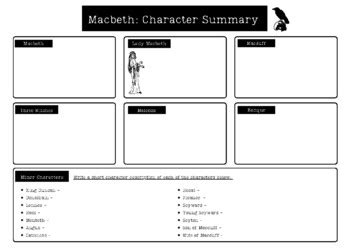 Macbeth Plot Summary Worksheets Revision English Literature TPT