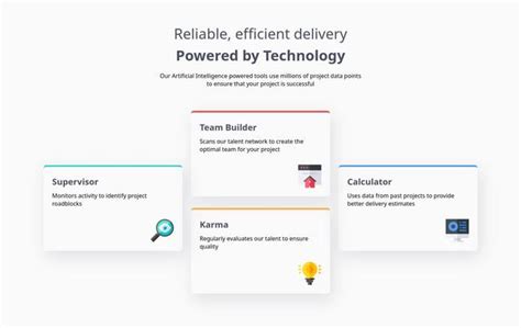 Frontend Mentor Responsive Four Card Feature Coding Challenge Solution
