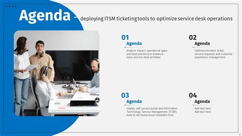 Deploying ITSM Ticketing Tools To Optimize Service Desk Operations Powerpoint Presentation