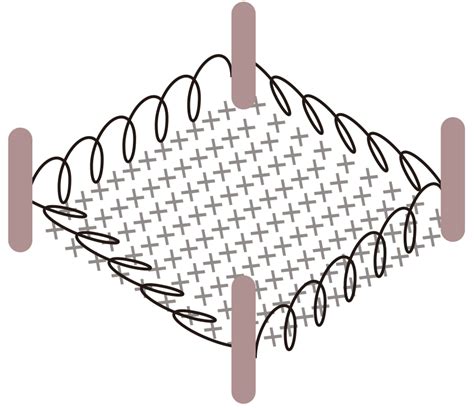 shrinking loop a circular loop of flexible iron wire has an init