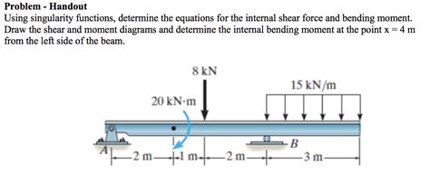 Solved Problem Handout Using Singularity Functions