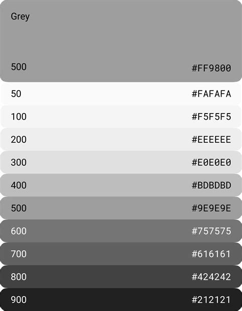 Dark Mode Ui The Definitive Guide By Atharva Kulkarni Compile Zero Ux Collective