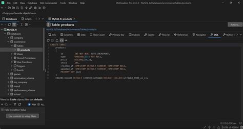 A Guide To The Sql Create Table Statement