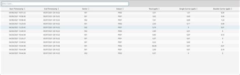 Export Table To Csv Display Data Ignition Inductive Automation Forum