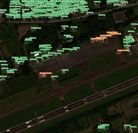Github Hadign20 Object Detection From Limited Labelled Data