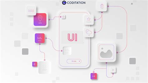 understanding ui frameworks theming and best practices in react