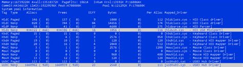 Windows Drivers Gamingpcsetup