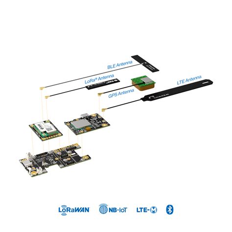 Link One Lte M Nb Iot Lorawan Device Based On Nrf52840 Sx1262 And B