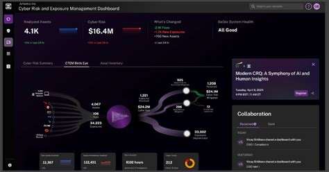 Ai Is Redefining Cyber Risk Quantification Heres What Every Ciso