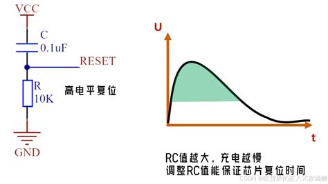【外围电路】复位电路rc复位电路 Csdn博客