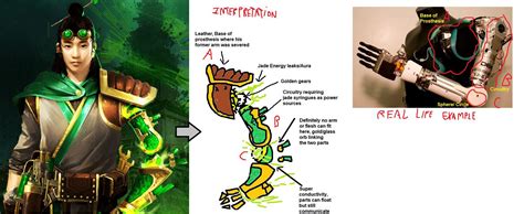 Im Sure That Yao Lost Its Left Arm And Has A Prosthesis R Guildwars2