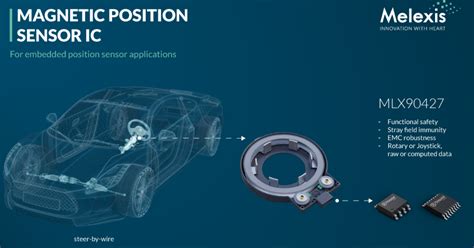 Melexis New MLX Position Sensor For Steer By Wire Vehicles EV Tech Insider