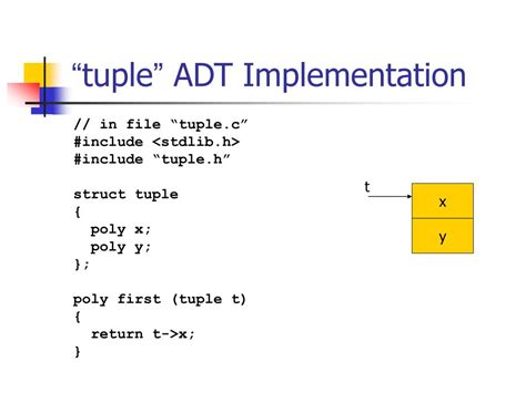Ppt Data Structure And Abstract Data Type Powerpoint Presentation Id 6008249