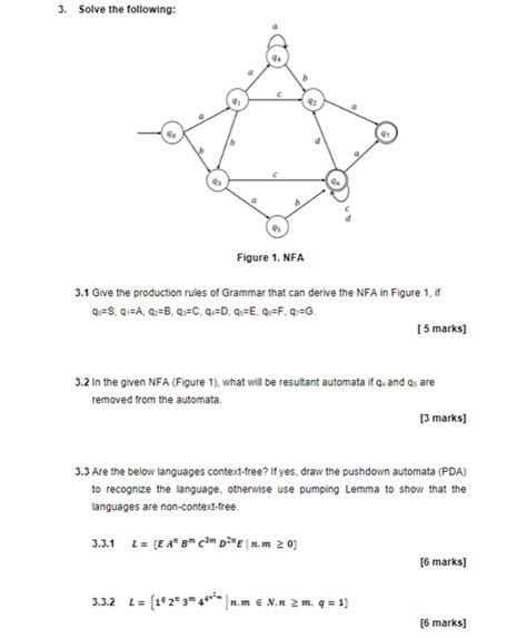 Solved Solve The Following B Figure NFA Chegg Com