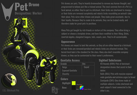 Rule 34 Absurd Res Bitchsuit Bondage Bondage Gear Bound Breasts