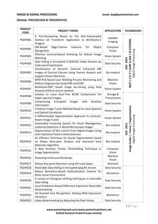 Digital Image Processing Projects For Final Year Babes PDF