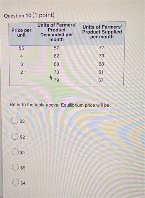 Solved Ho Question 4 1 Point 14 12 10 8 Seco