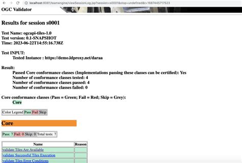 The 2023 Ogc Tiling Interfaces Code Sprint How It Went Open Geospatial Consortium