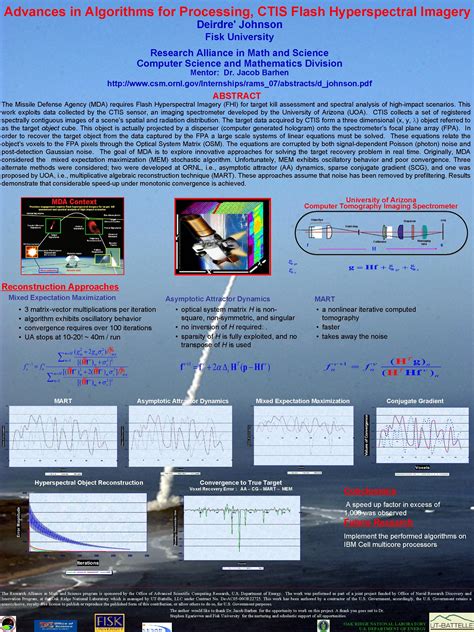 Advances In Algorithms For Processing Ctis Flash Hyperspectral