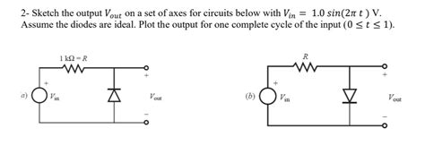 2 ﻿sketch The Output Vout ﻿on A Set Of Axes For