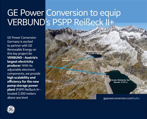 Stefan Reschberger Posted On Linkedin