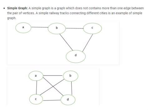 Graph Theorypart 1pptx