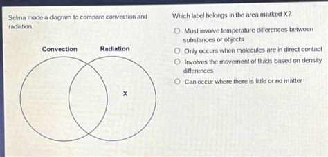 Solved Selma Made A Diagram To Compare Convection And Which Label Belongs In The Area Marked X