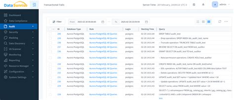 data audit for aurora postgresql ensuring data integrity