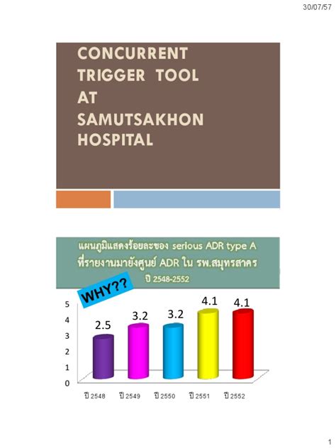 concurrent trigger pdf