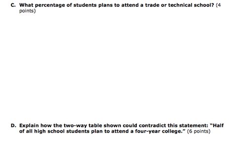solved 3 the following two way table represents the results