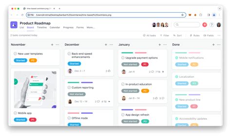 Kanban Swimlanes Mastering A Comprehensive Guide