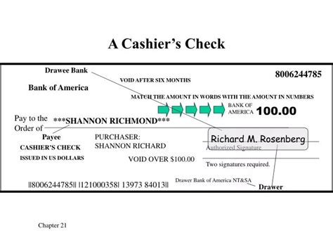 Ppt A Cashiers Check Powerpoint Presentation Free Download Id 5848234