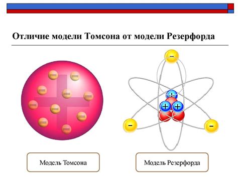 Атомная и ядерная физика - online presentation