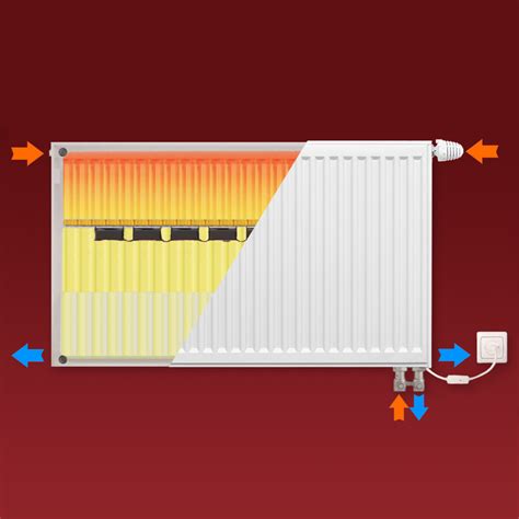 Purmo Ulow E 22 900x1000mm Przyłącze D50b850 Do Pompy Ciepła