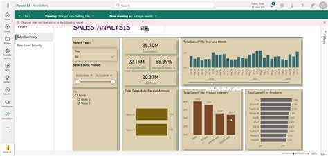 Row Level Security Microsoft Fabric Community