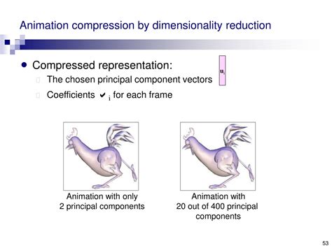 Ppt Understanding Singular Value Decomposition And Its Applications Powerpoint Presentation