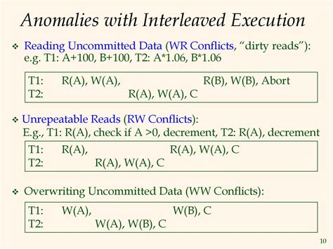 transaction management overview ppt download