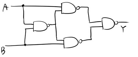 Nand回路と論理式・回路の構成について マスジョイ