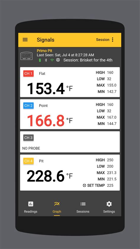 Thermoworks Apk For Android Download