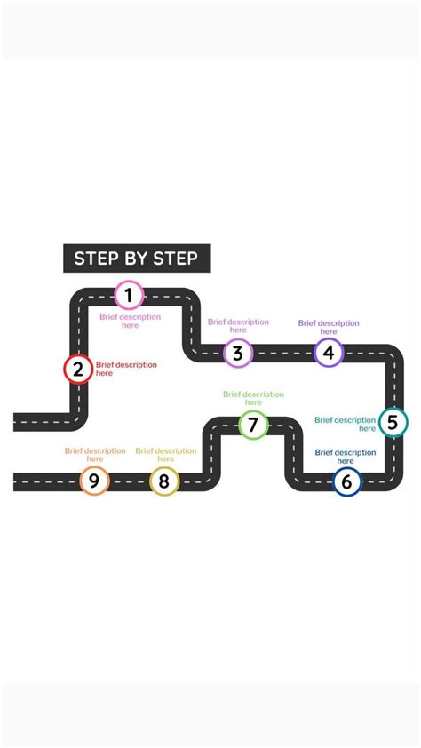 Infographic Flowchart Design Step By Step