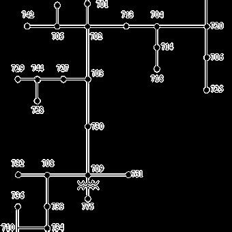IEEE Node Test Feeder Download Scientific Diagram