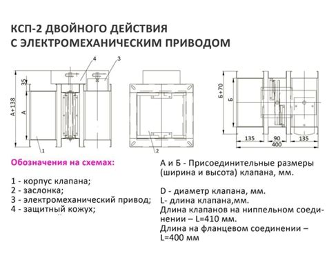 Купить КСП 2 ДД МВ клапан противопожарный двойного действия с электромеханическим приводом