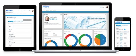Arcoro Cdp Inc Project Management Solutions