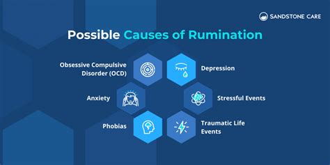 Rumination Complete Guide To Stop Overthinking