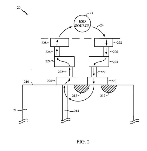Electrostatic Discharge Patented Technology Retrieval Search Results Eureka Patsnap