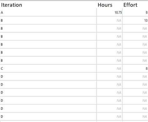 R How To Include A User Defined Variable In Sqldf Query Stack Overflow