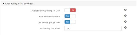 Availability Map Based On Groups Suddenly Stopped Working Help
