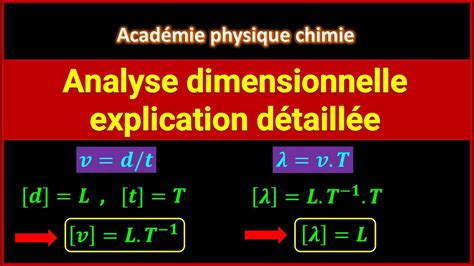 Comprendre Lanalyse Dimensionnelle Avec Deux Exemples λ V T Et V