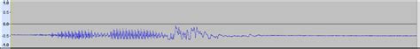 How To Get Positive And Negative Peaks In Real Time Programming Arduino Forum