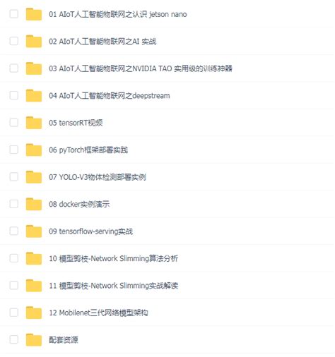 唐宇迪 深度学习模型部署与剪枝优化实战 2米资源网